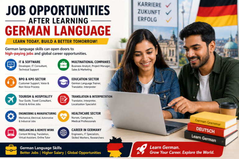 Job Opportunities After Learning German Language – Top 10 Careers